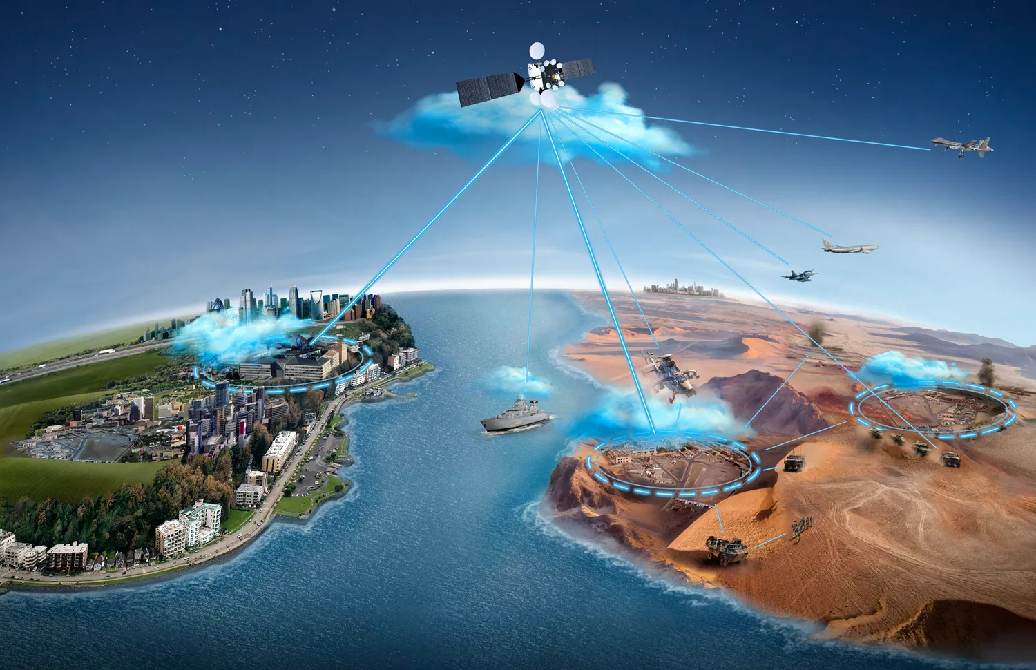 Defence Cloud: the key to the digital transformation of armed forces ...