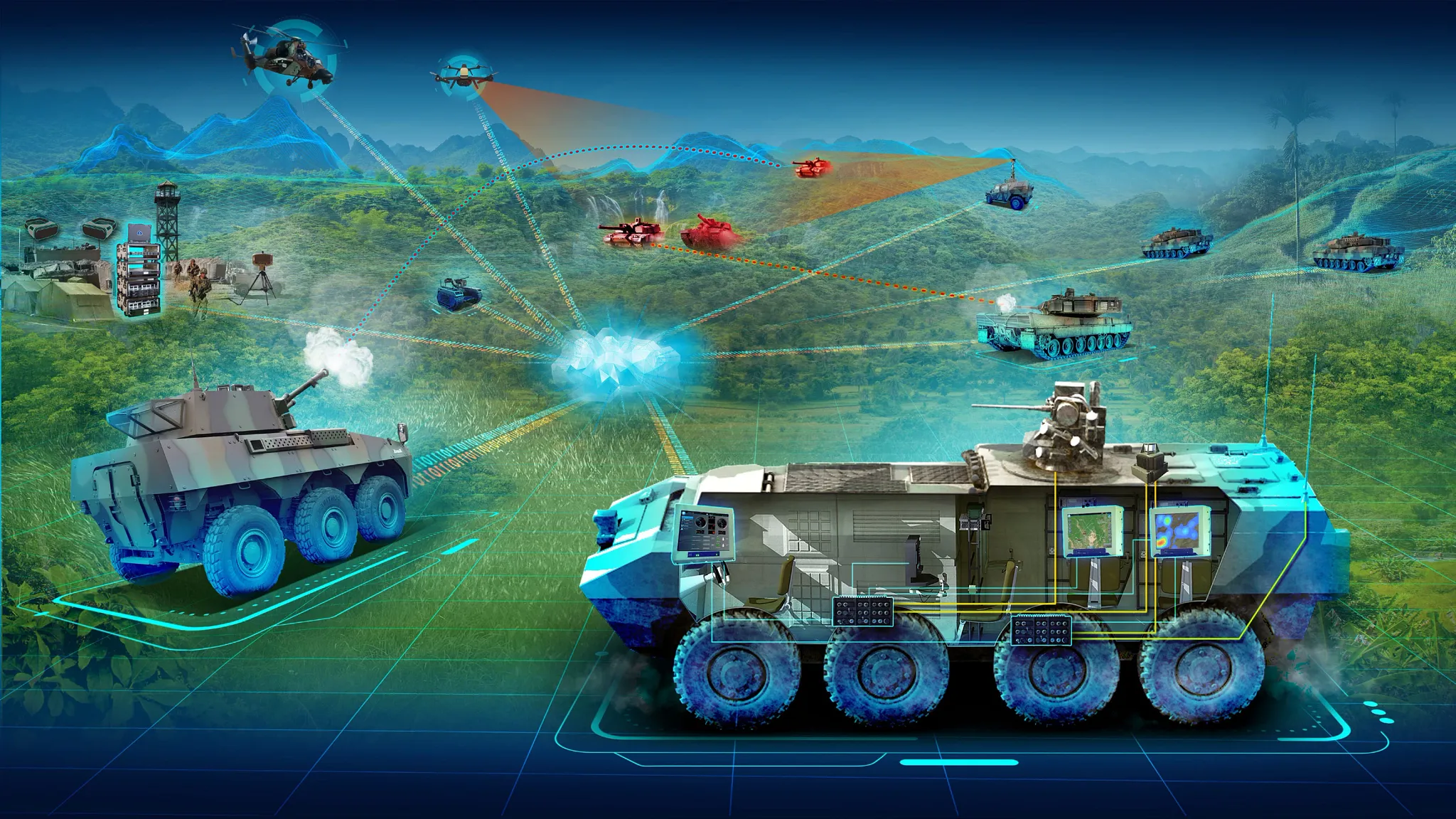 Combat Digital Platform | Thales Group
