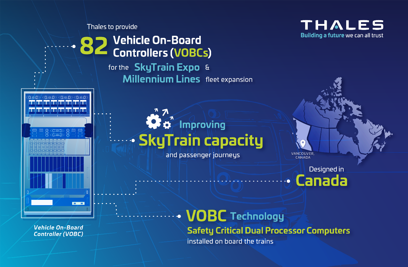 Thales technology selected for Vancouver SkyTrain fleet expansion ...