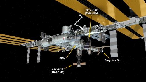 Thales Alenia Space-built Permanent Logistics module relocated from ...